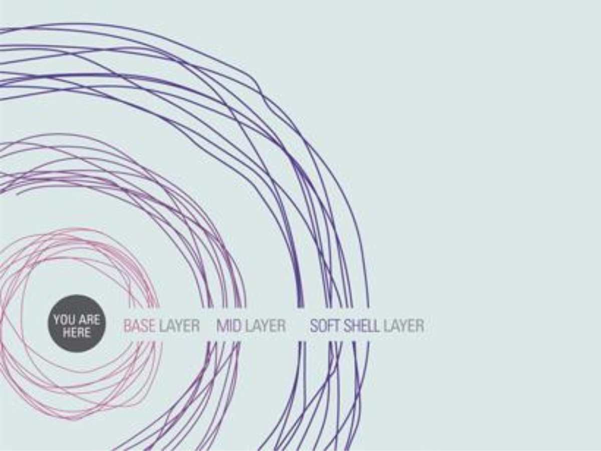 The Science of Staying Warm v1 – SilkLiving